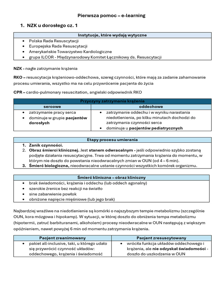 Pierwsza Pomoc - E-Learning | PDF