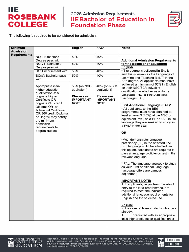 Admission Requirements Bachelor of Education in Foundation Phase 2026 ...