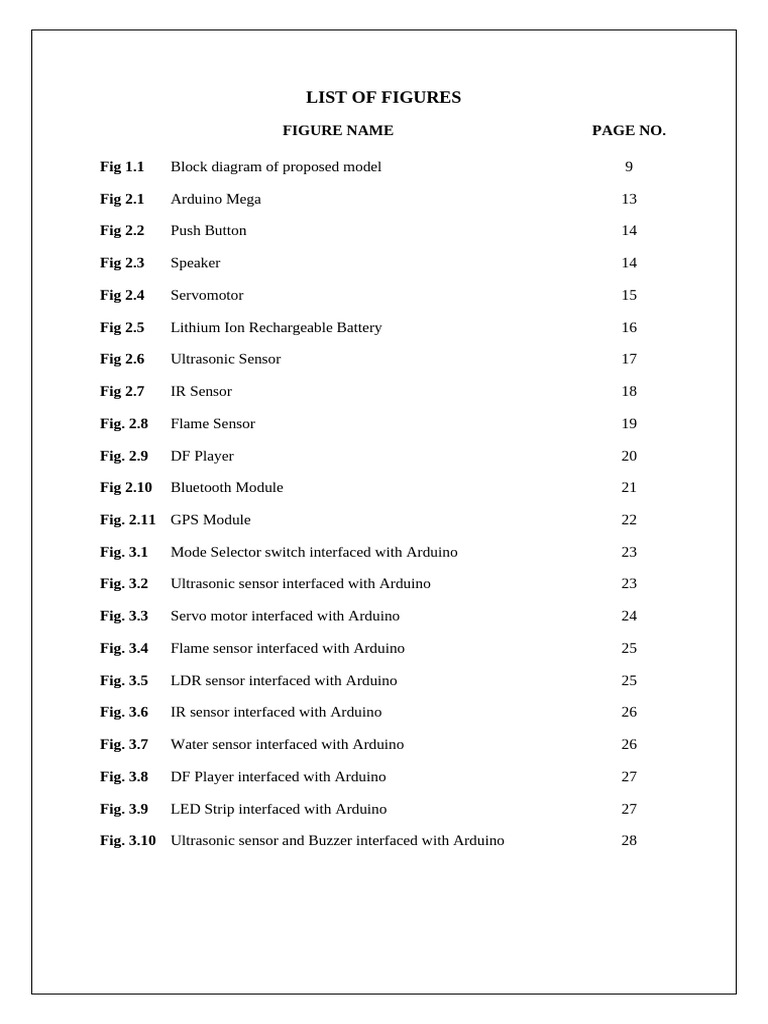 List of Figures | PDF