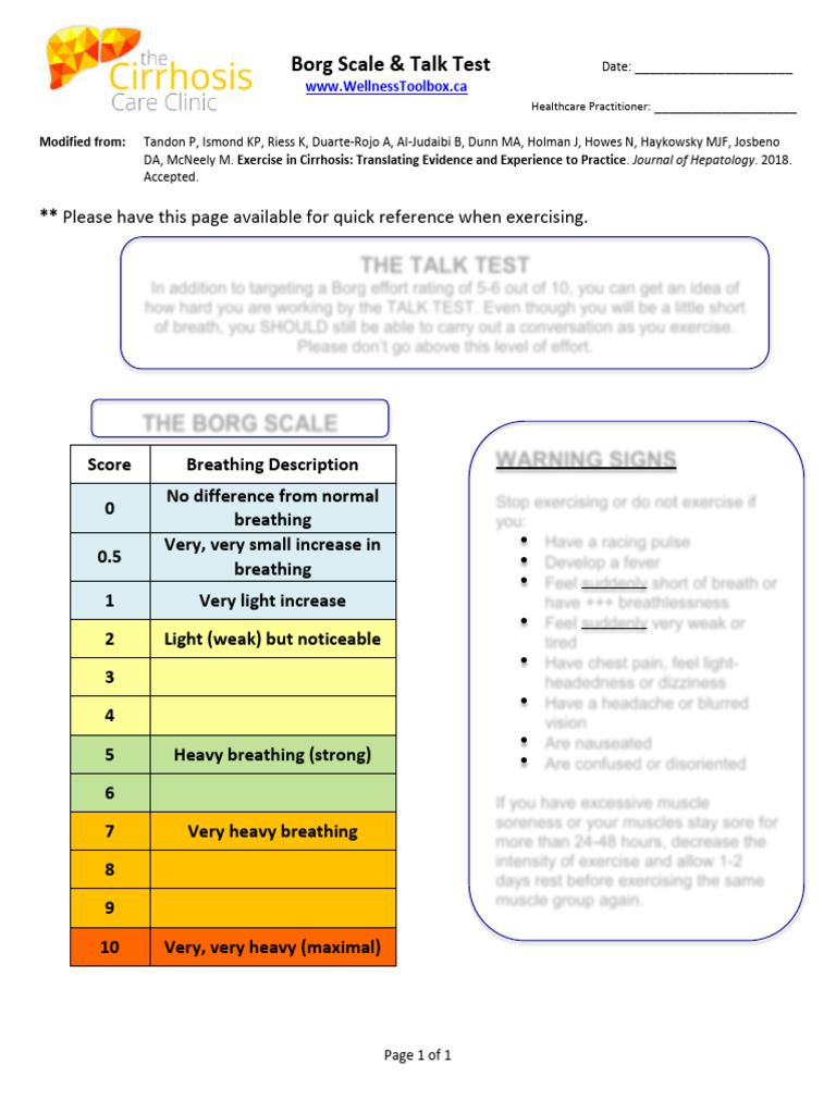 Borg Scale Talk Test for WT Website Jul4 | PDF | Medicine | Diseases ...