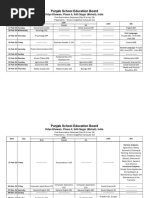 EOI Template for Project Proposals | PDF | Budget | Economies