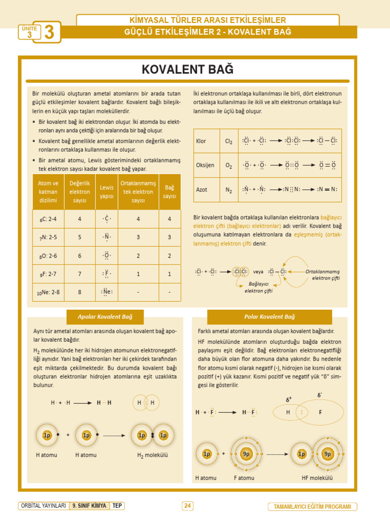 Kovalent Bağ | PDF