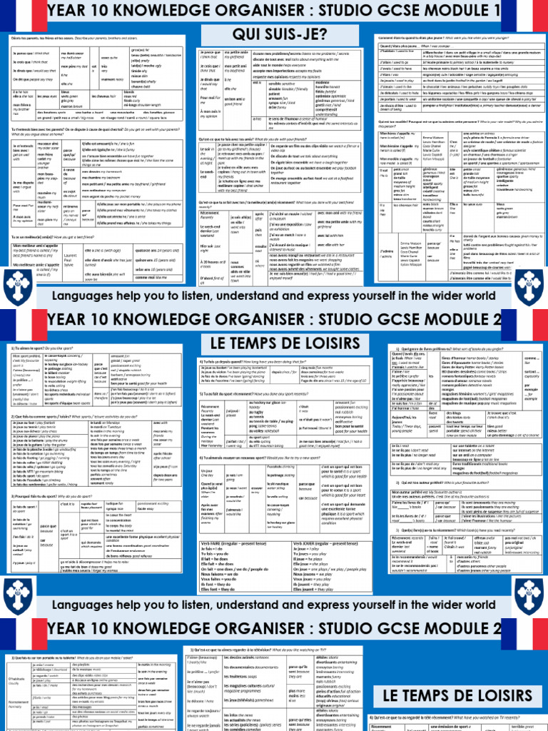 French Knowledge Organisers | PDF