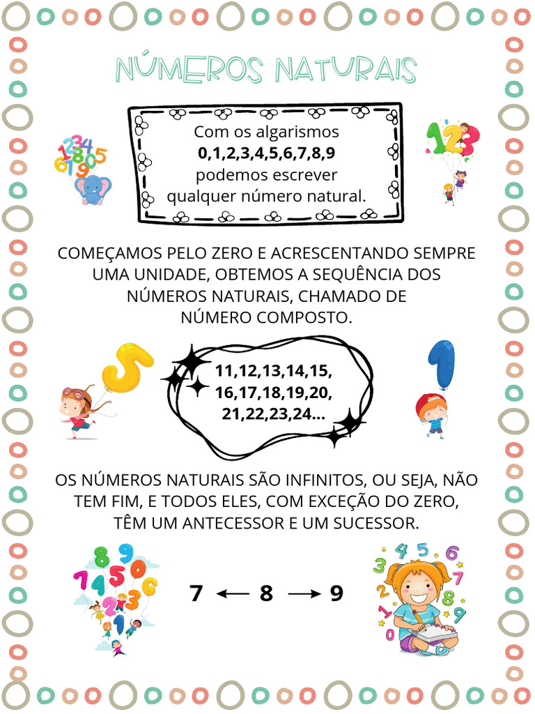 Folhinhas de Conceitos de Matemática - A4 PDF | PDF | Litro | Números