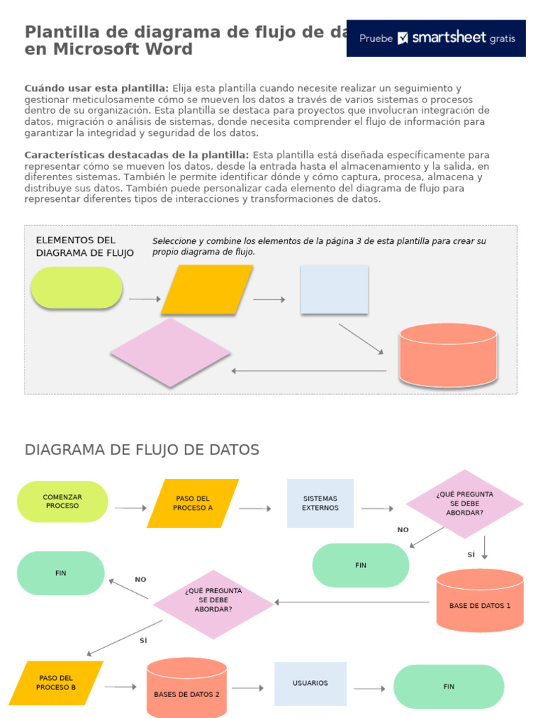 IC Microsoft Word Data Flowchart Template 28142 WORD ES | PDF | Red ...