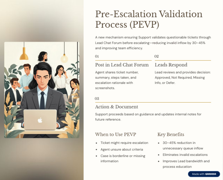Pre Escalation Validation Process PEVP | PDF