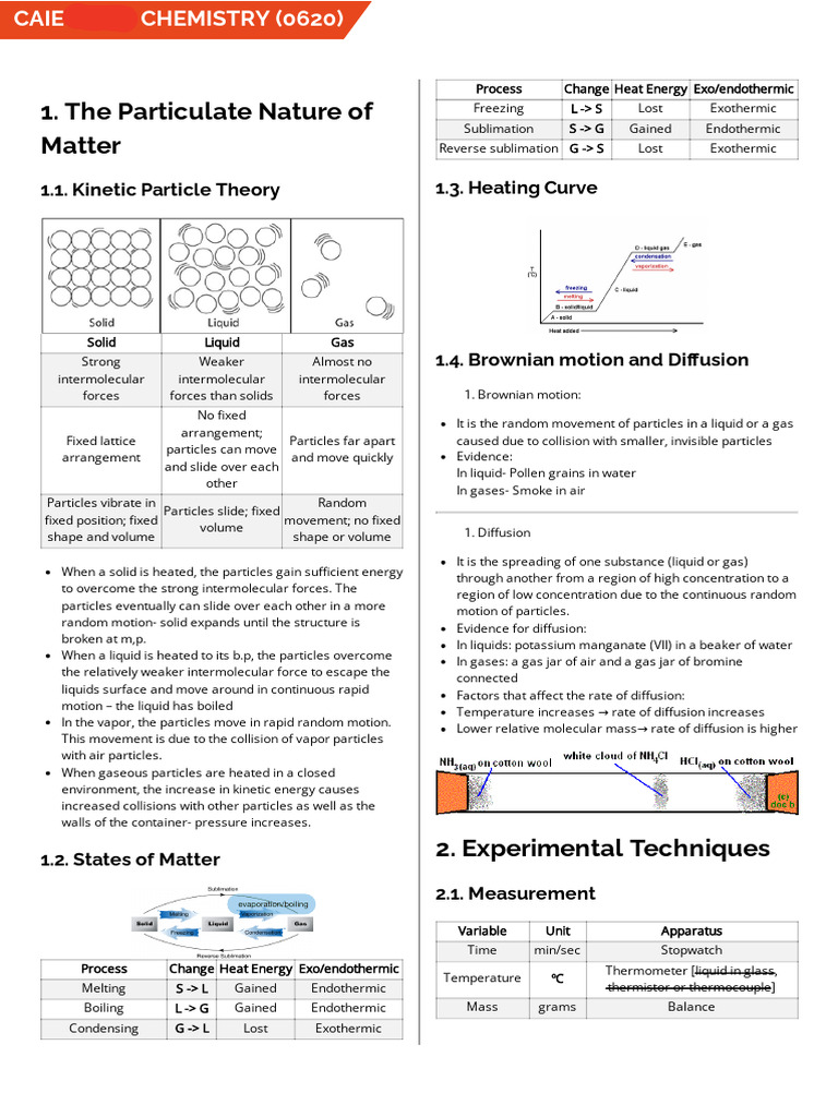 Y9 S1 Revision Chemistry Notes (Theory) | PDF | Chemical Bond | Ion