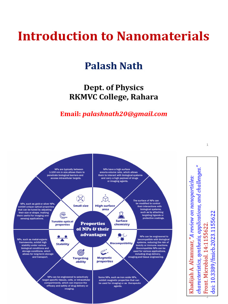 PN Sir - 01 Intro Nano Materials | PDF | Nanomaterials | Nanotechnology