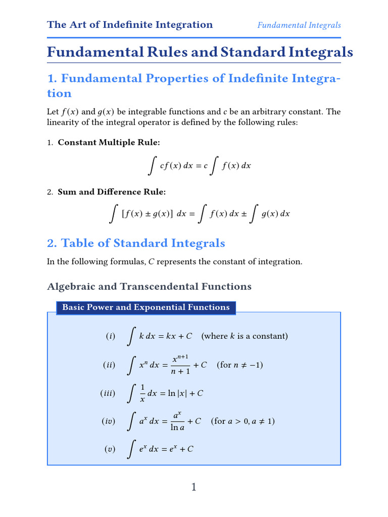 Indefinite Integral Summary | PDF | Trigonometric Functions | Integral