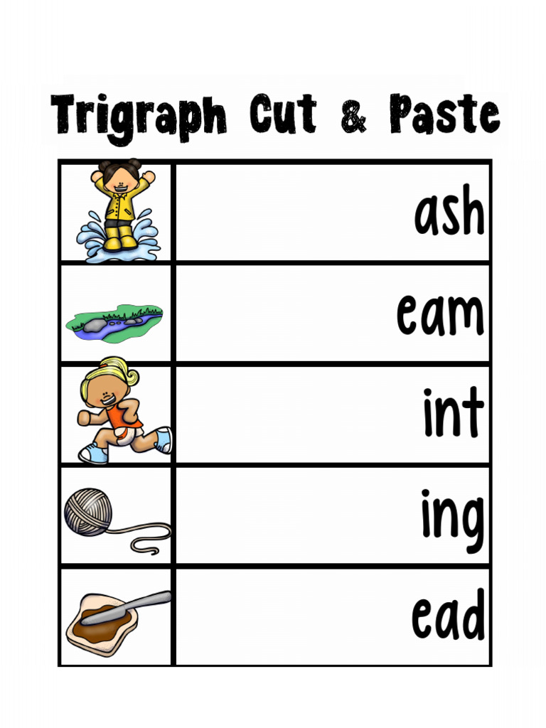 EDITtrigraphs Cut and Paste | PDF