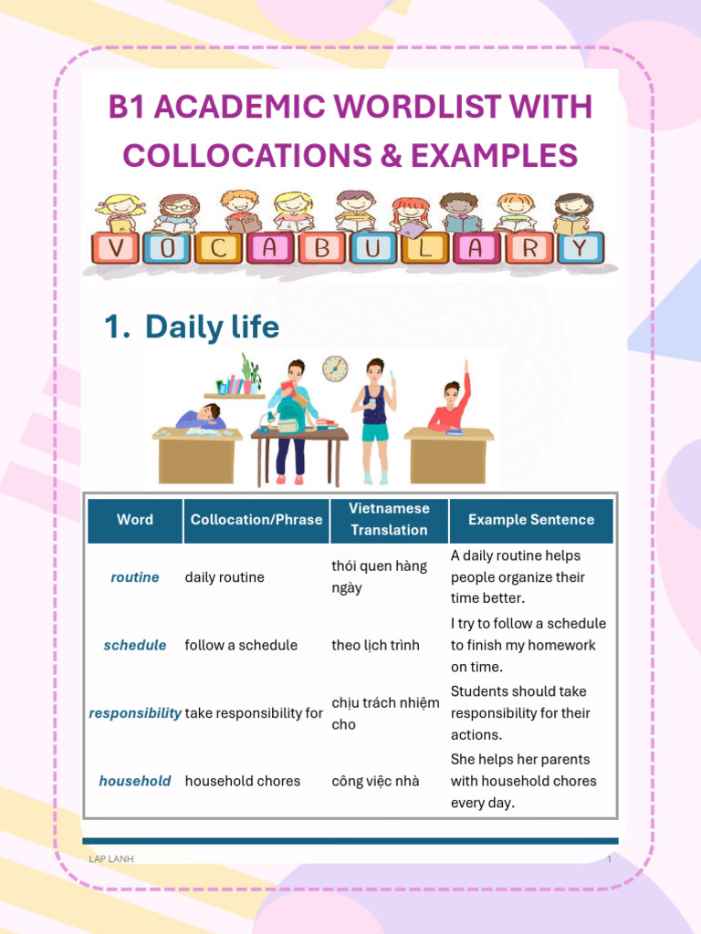 b1 Academic Wordlist With Collocations | PDF