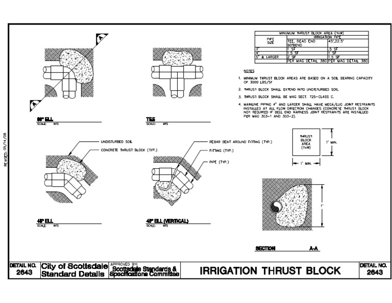 Irrigation Thrust Block Specifications | PDF