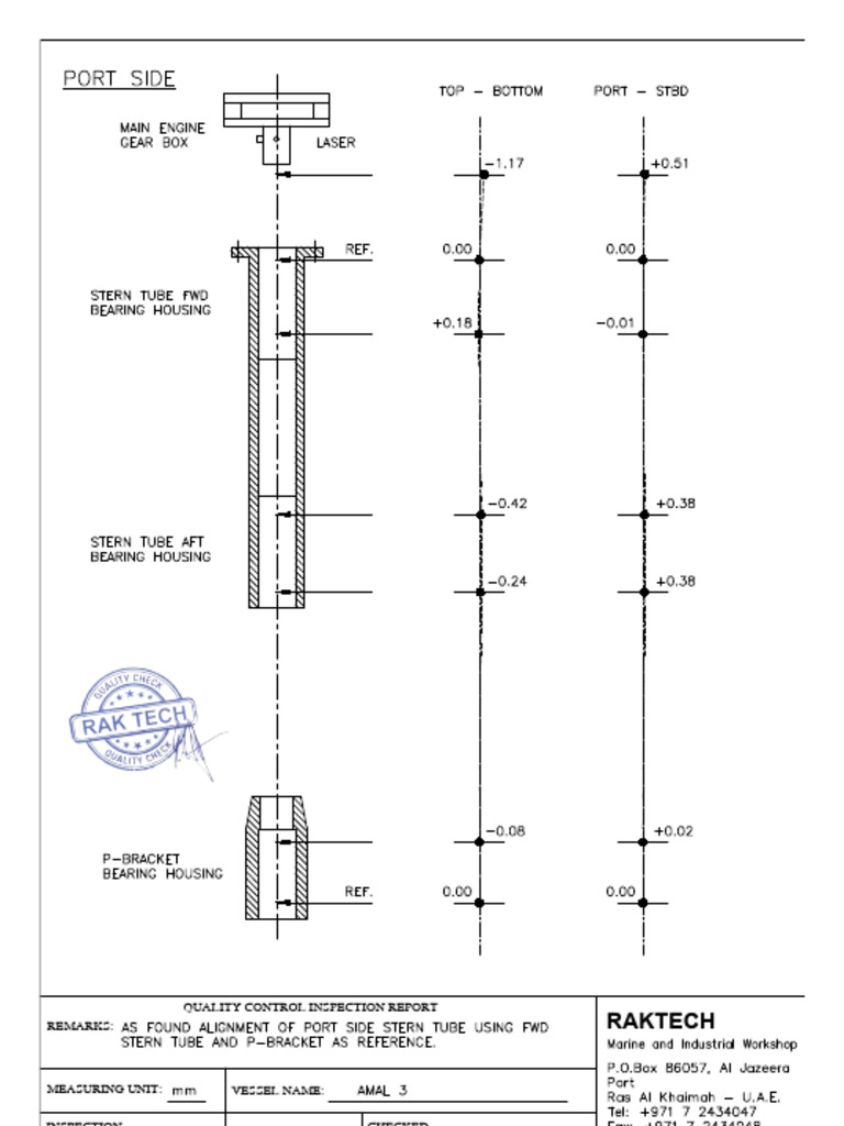 Amal 3 Port Stern Tube Align 1 | PDF