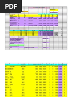 Cable Sizing Worksheet | PDF | Electrical Conductor | Fuse (Electrical)