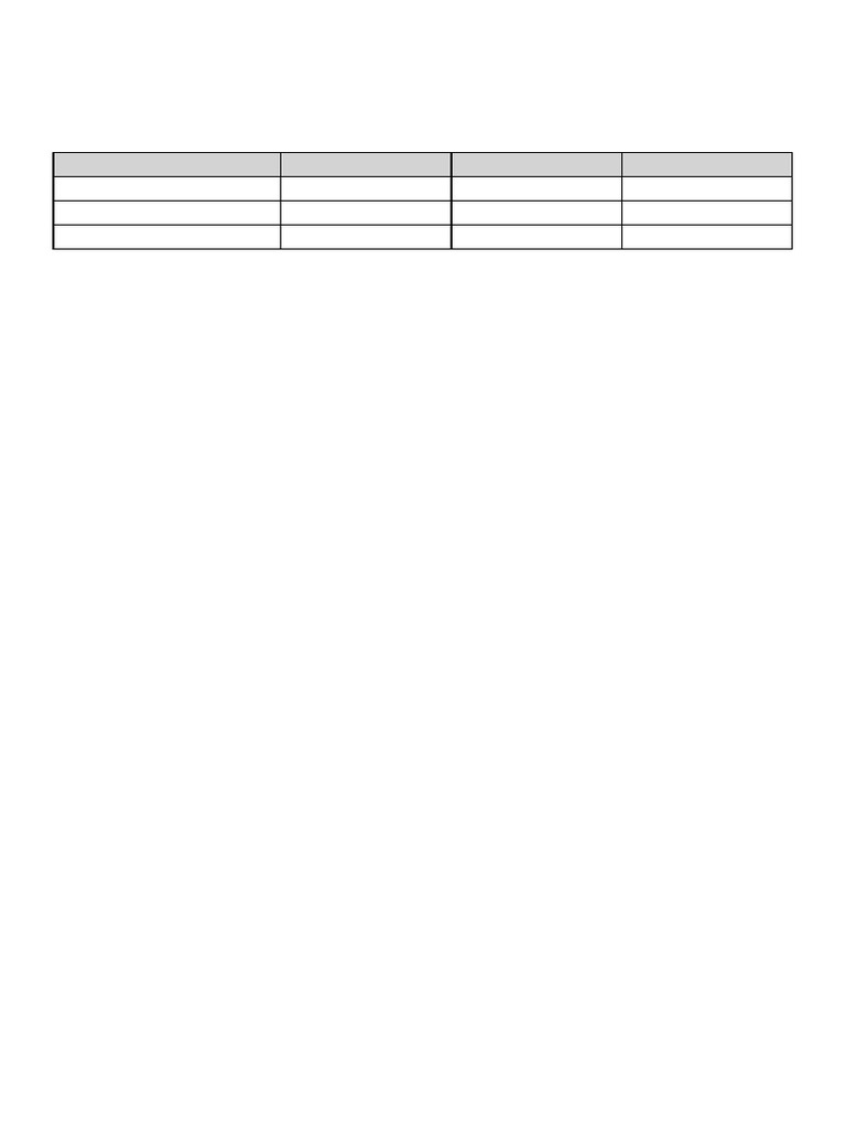 HACCP Verification Schedule Bakery | PDF | Verification And Validation ...