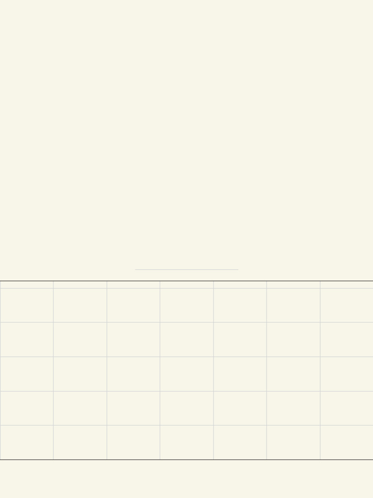 Parabola | PDF | Manifold | Euclidean Plane Geometry