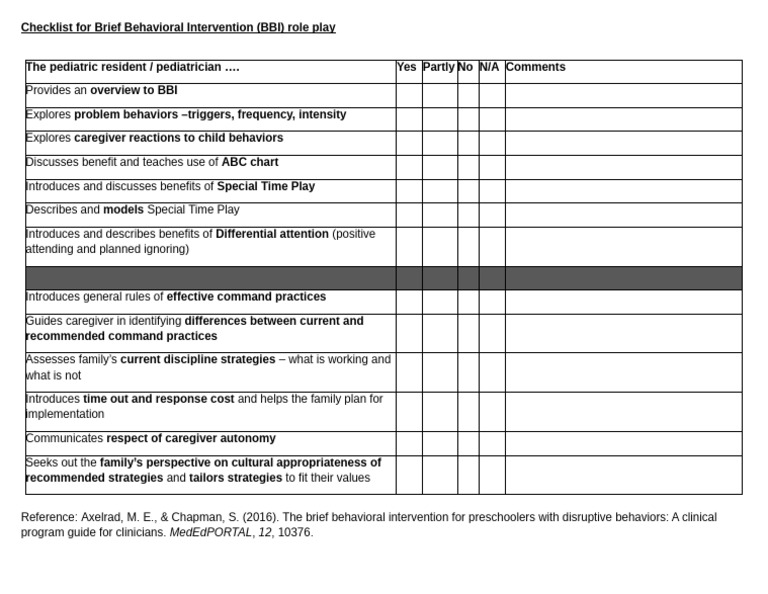 Checklist For Brief Behavioral Intervention | PDF