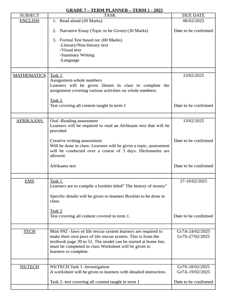 GRADE 7 - Term Planner 2025 | PDF | Human Communication | Learning