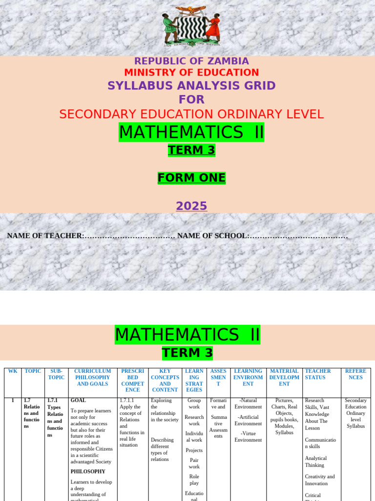 Form 2 Term 1 2026 Mathematics II Syllabus Analysis Grid | PDF ...