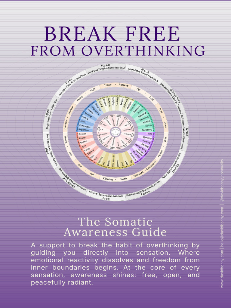 Somatic Awareness Wheel by David Bonny | PDF | Experience | Senses