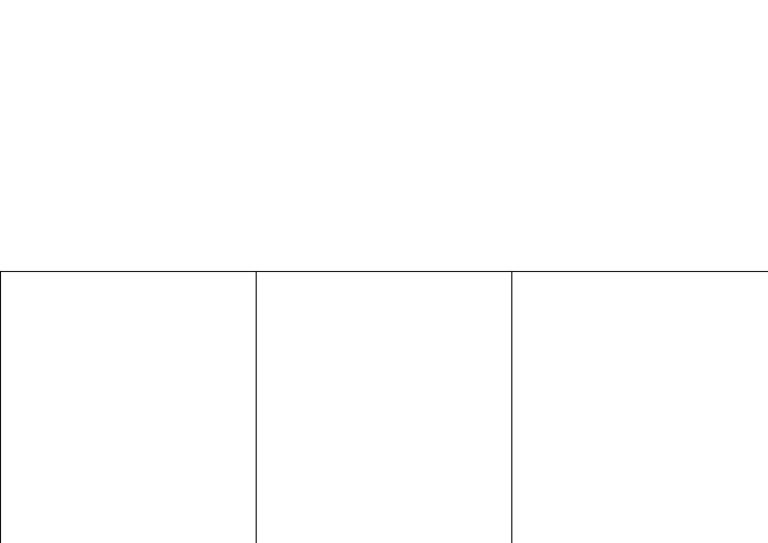 GCSE Chemistry Cutout Flashcards | PDF