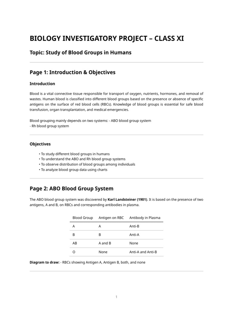 Blood Group Investigatory Project - Main Content (5 Pages) | PDF ...