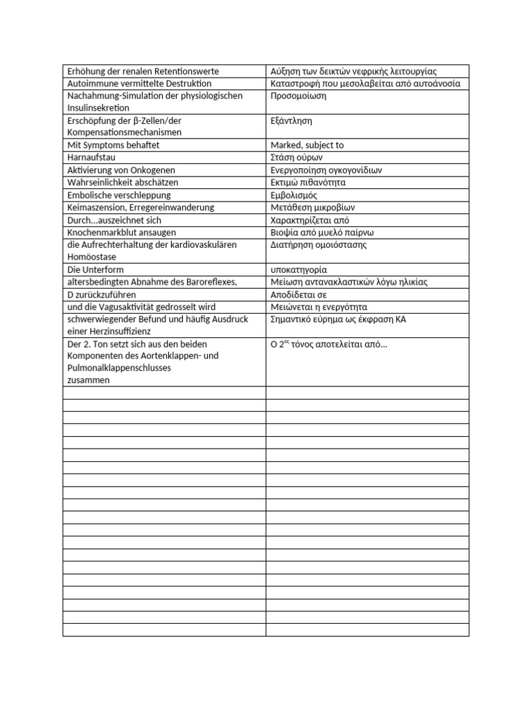 Pathophys - Klinisch | PDF
