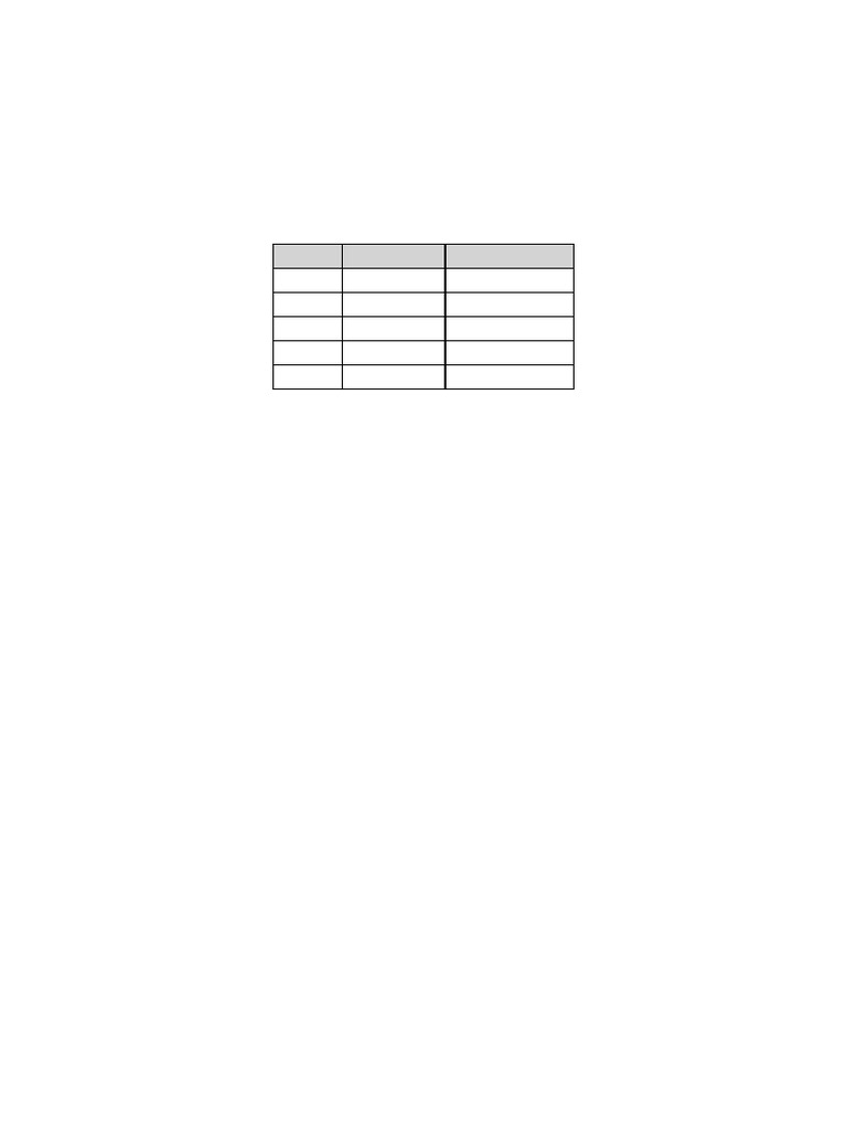 Physics Experiment Data | PDF