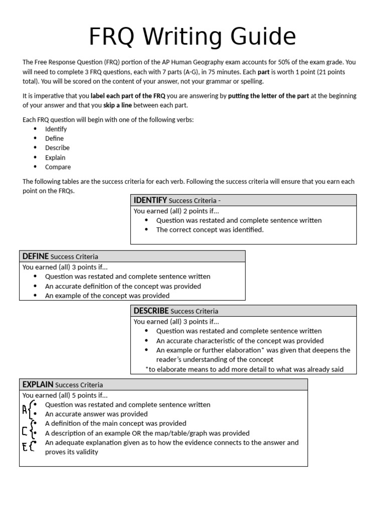 FRQ Success Criteria AP HuG | PDF | Syntax | Grammar