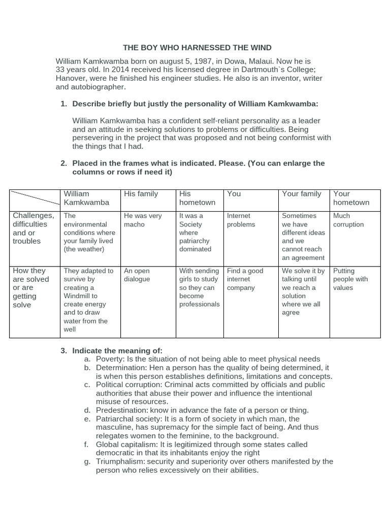 The Boy Who Harnessed The Wind . | PDF | Behavioural Sciences | Social ...