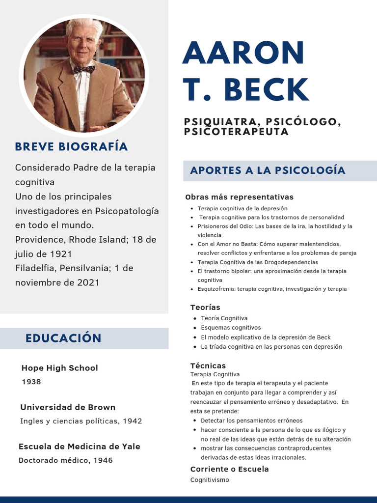 Aaron Beck Curriculum | PDF | Sicología | Ciencias del comportamiento