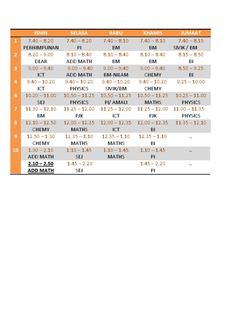 Weekly Mathematics Schedule | PDF