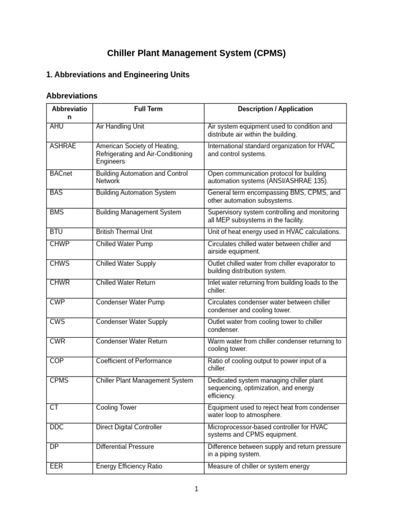 Chiller Plant Management System | PDF | Computer Network | Building ...