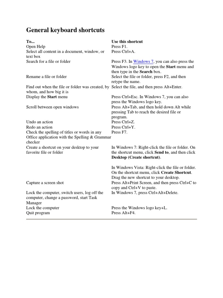 General Keyboard Shortcuts: To... Use This Shortcut | PDF | Microsoft ...