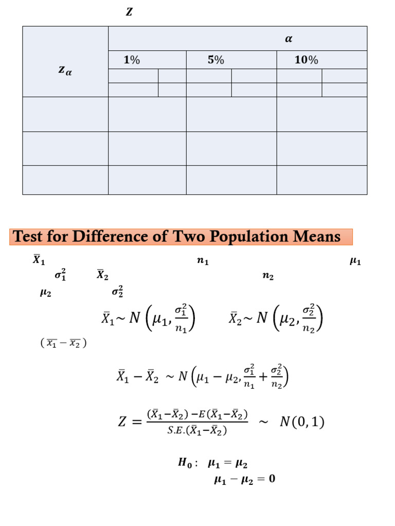 SI Large Sample Tests - Z-Test For Two Mean & Proportion | PDF ...