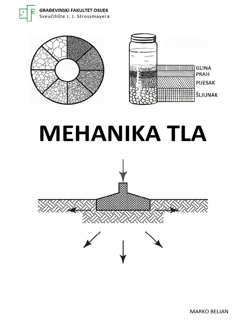 Tlo Skripta536500593 | PDF
