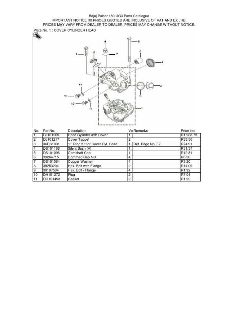 Bajaj Pulsar 180 UG3 Parts List | PDF | Clutch | Screw