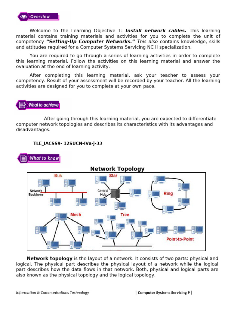 Lesson 9 SUCN LO1 D Network Topology | PDF | Network Topology ...
