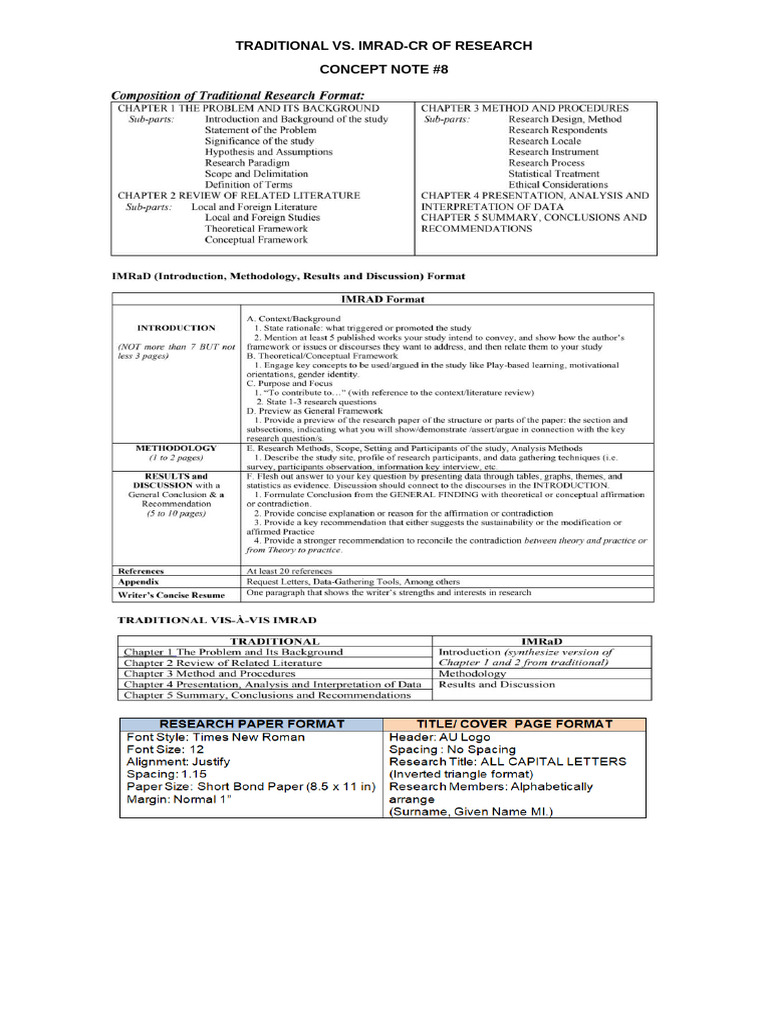 8 11. Research Format Variables Sources and Research Title | PDF ...