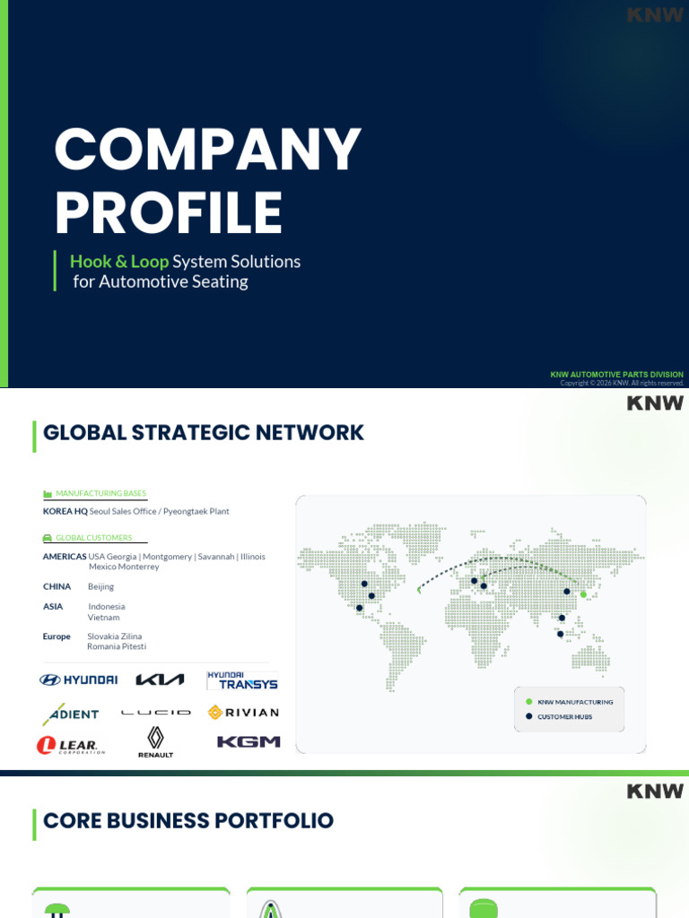 KNW Company Profile Eng Ver.2026 | PDF | Motor Vehicle