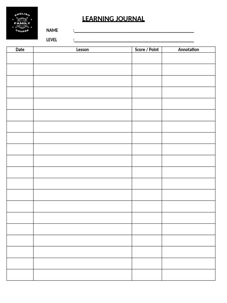 Learning Journal 2025 | PDF
