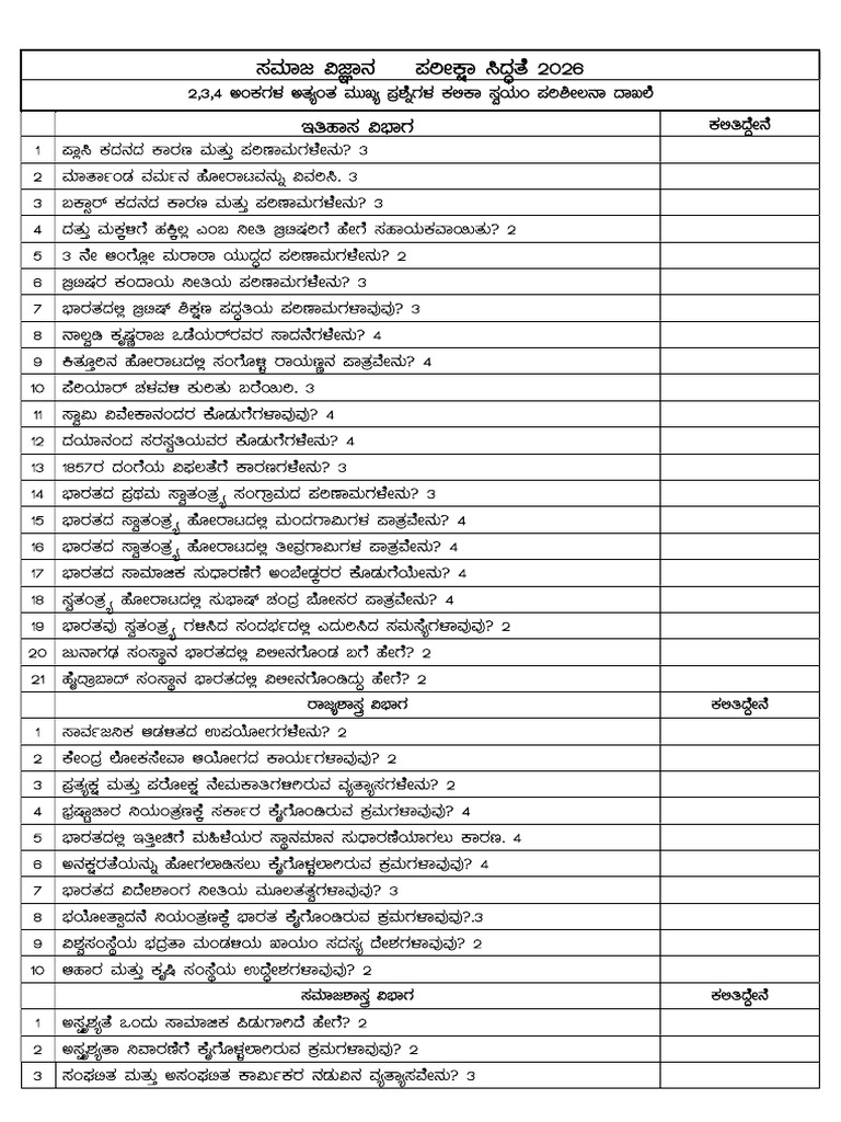 10th Checklist 2026 | PDF