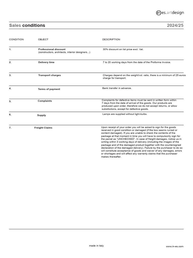 Sales Conditions Pro | PDF | Receipt
