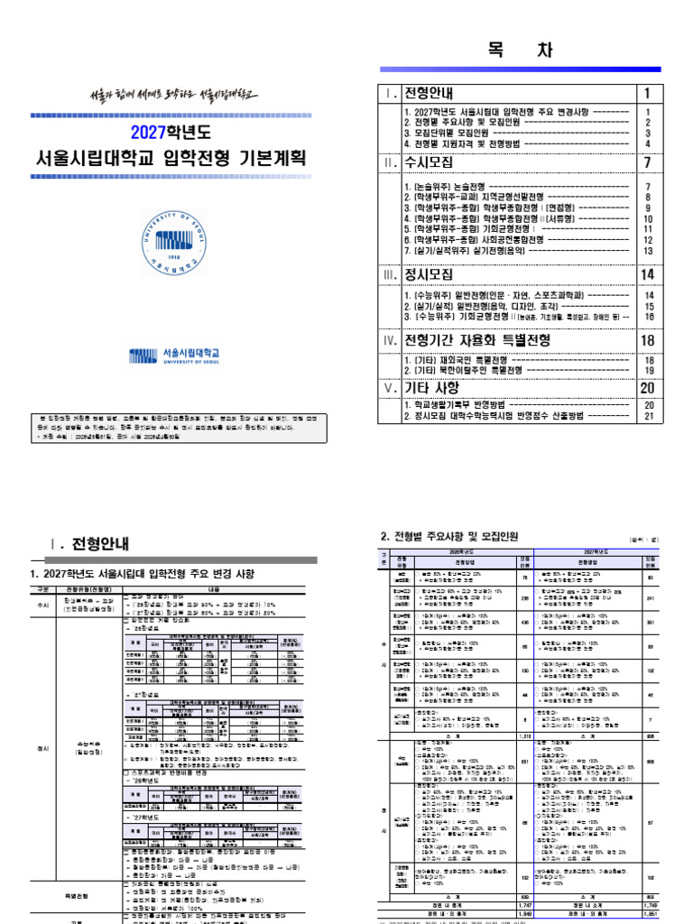2027%ED%95%99%EB%85%84%EB%8F%84 %EC%84%9C%EC%9A%B8%EC%8B%9C%EB%A6%BD%EB ...