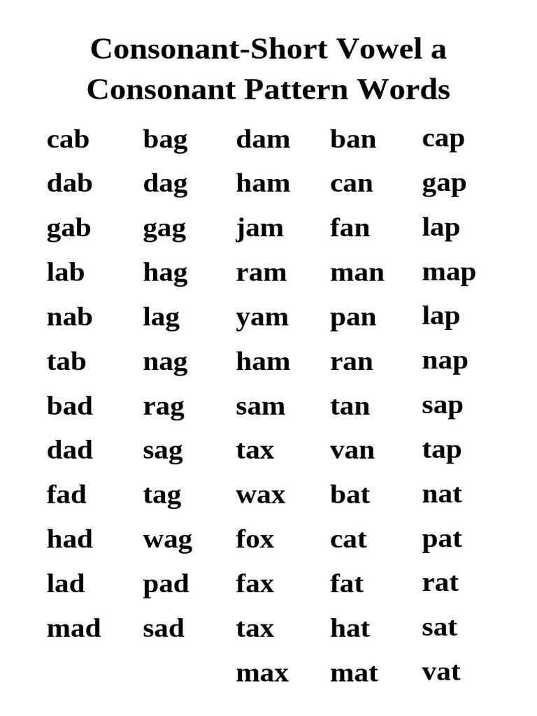Consonant Pattern Words | PDF