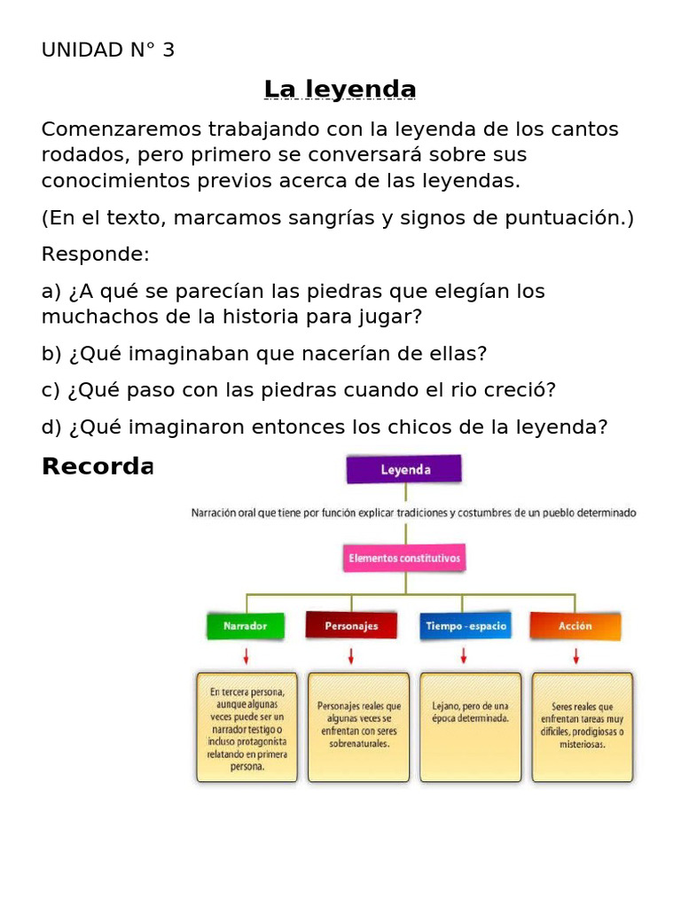 UNIDAD N3 .Leyendasdocx | PDF | Sustantivo