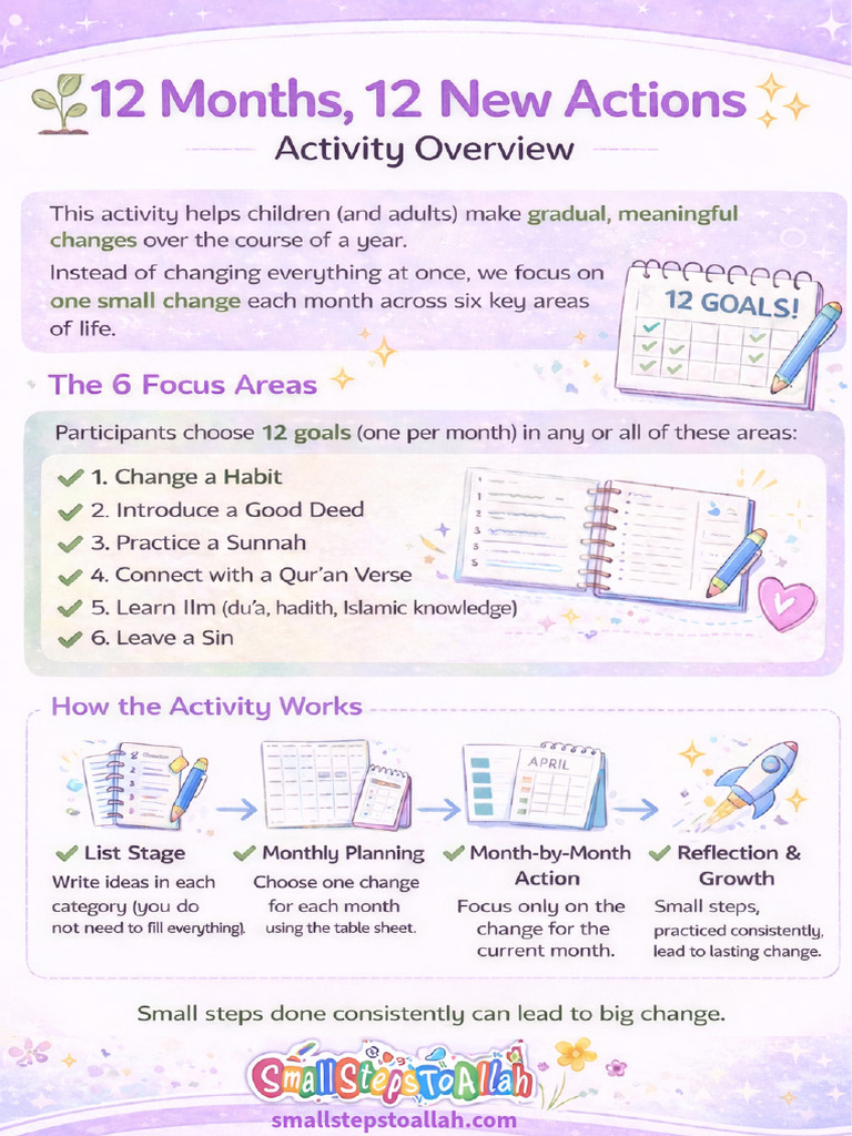 12 Months 12 Actions Activity Sheet Smallstepstoallah | PDF