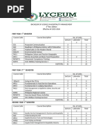 BSHM Curriculum Overview 2025-2026 | PDF