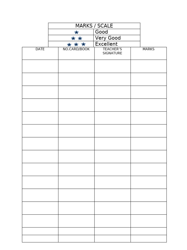 Scale Reading Report Card | PDF