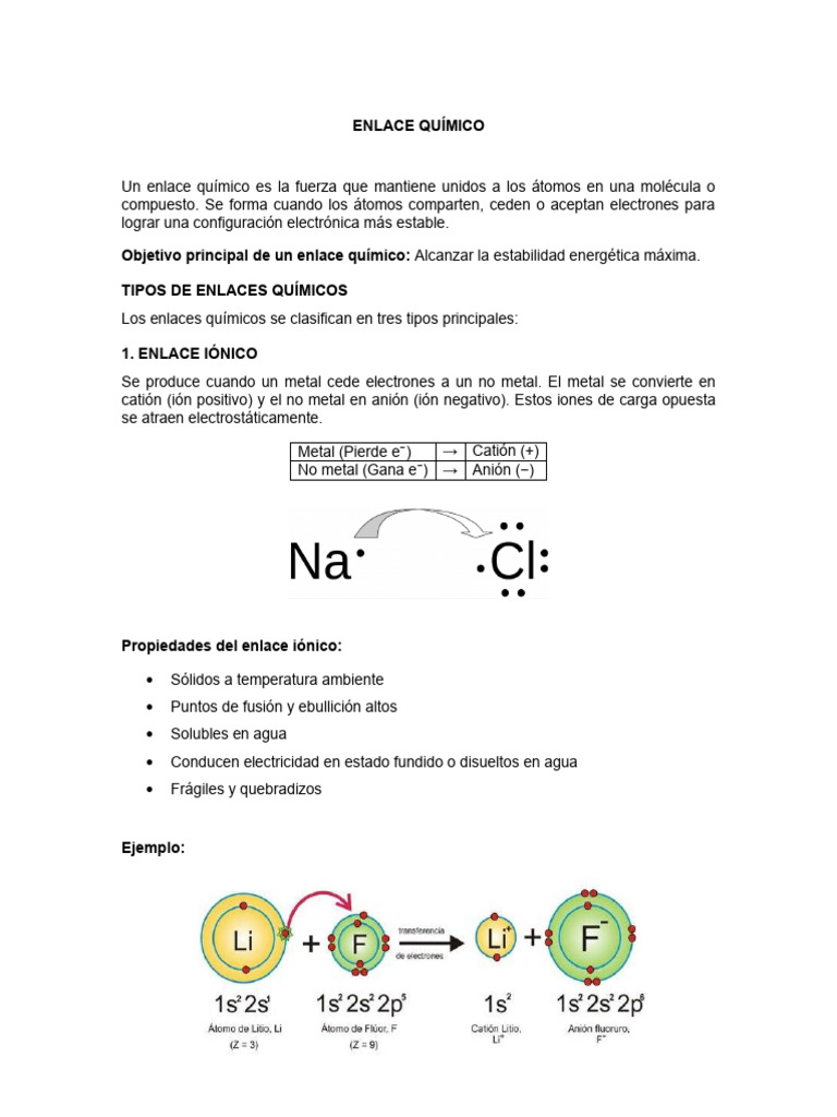 Hqdrg Materia Enlaces Quimicos, Tipos de Enlaces | PDF | Enlace químico ...